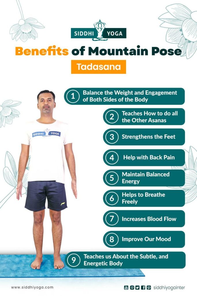 Tadasana Mountain Pose Foundation of Yoga Practice