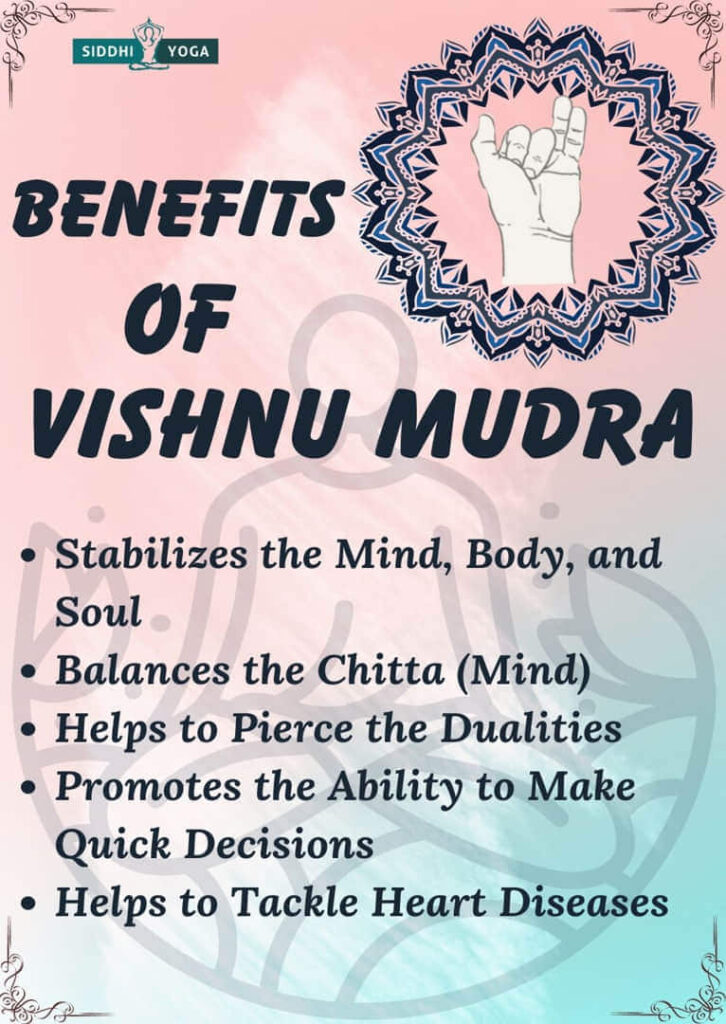 Vishnu Mudra: Its Meaning, Benefits & How To Do| Siddhi Yoga Vishnu Mudra: Its Meaning, Benefits & How To Do| Siddhi Yoga
