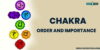 Correct Order of Chakras Importance of Chakra Order | Siddhi Yoga