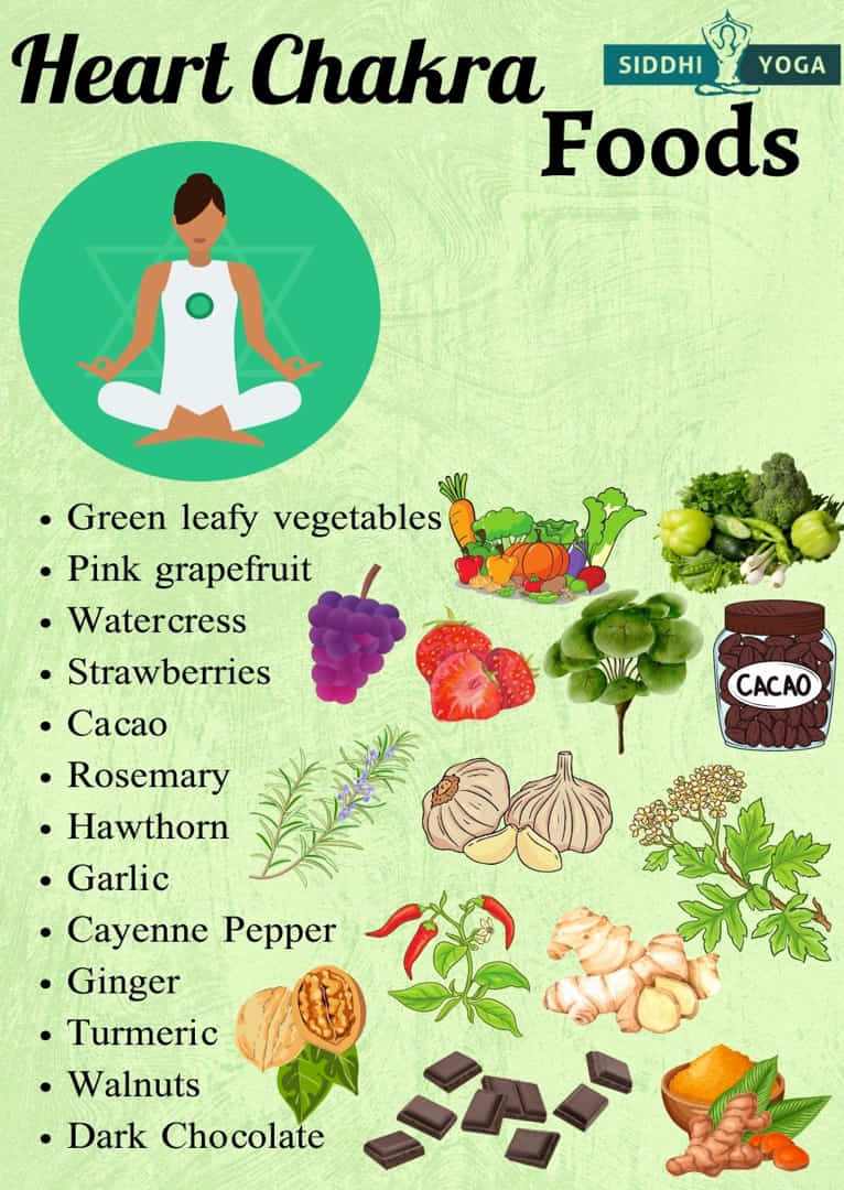 Heart Chakra: Stones, Crystals, Food & Music | Siddhi Yoga