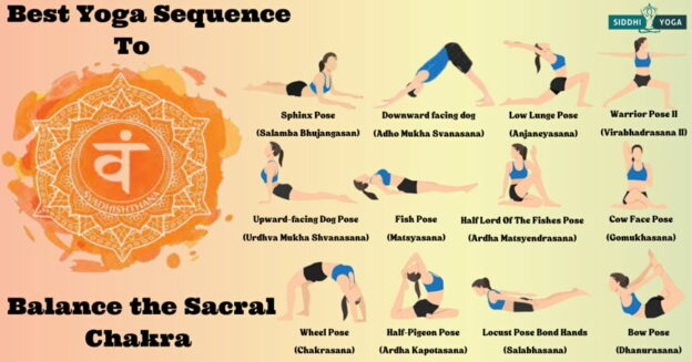 Sacral Chakra Yoga-Top Flows And Poses | Siddhi Yoga