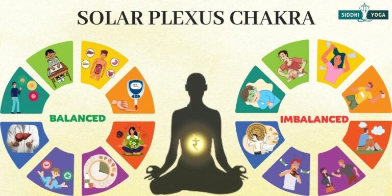 Una guía simple para curar el chakra del plexo solar | siddhi-yoga